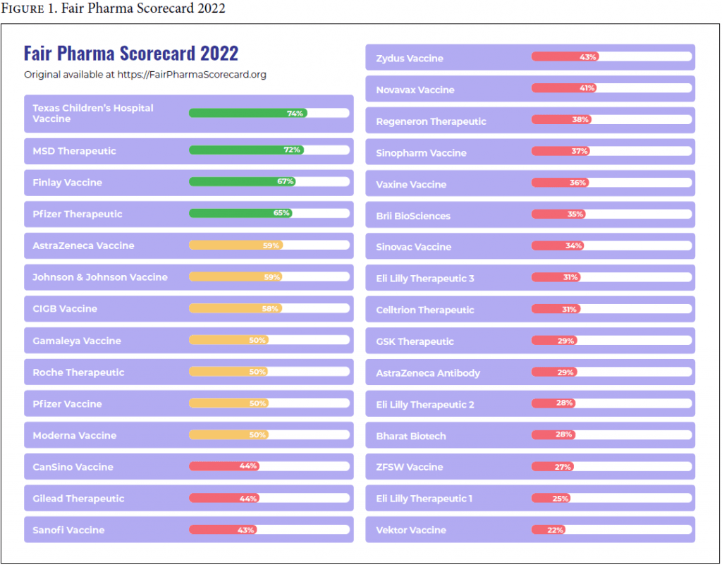 VIEWPOINT Upholding Human Rights in the Wake of COVID-19: Time to ...